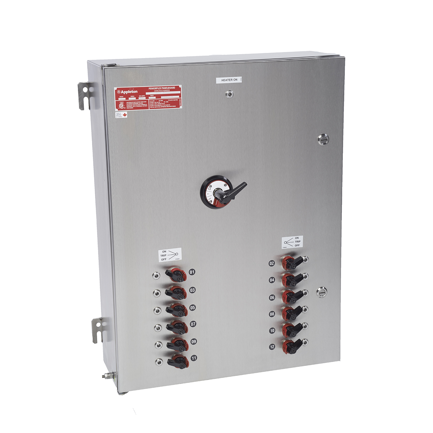 Panelboards